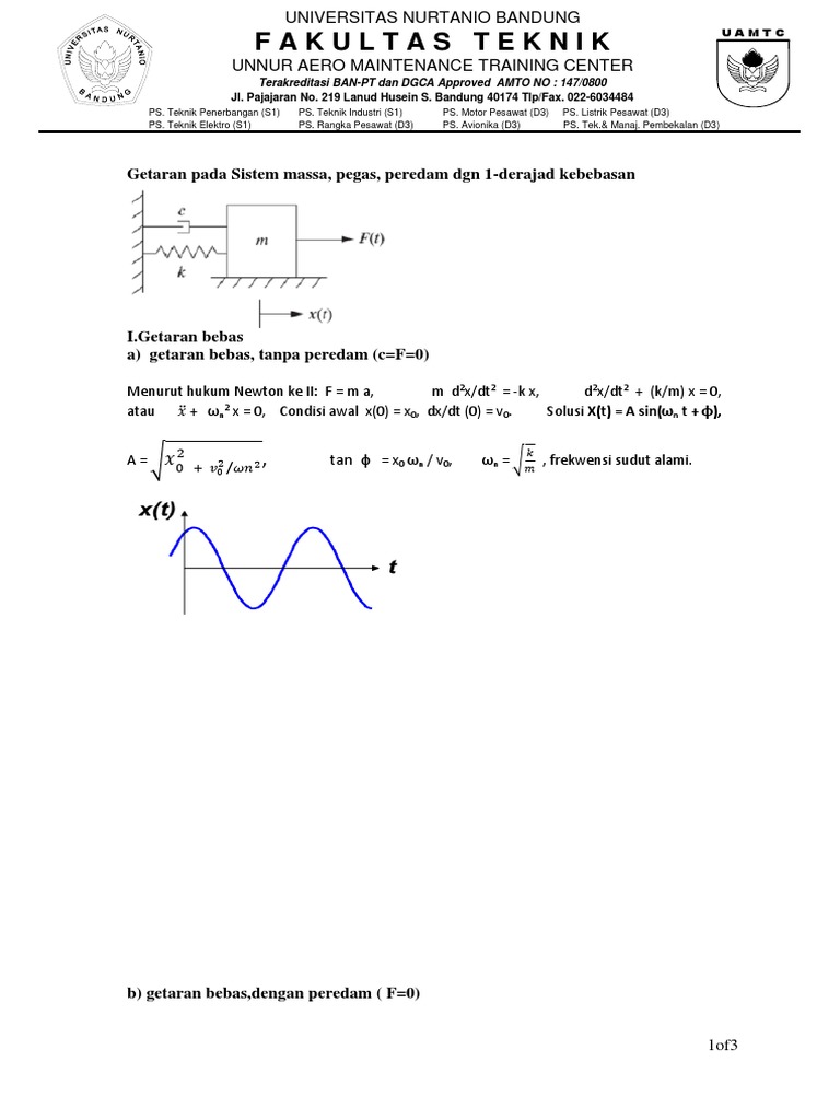 Rumus Getaran pada Sistem Pegas | PDF | Metode & Bahan Ajar