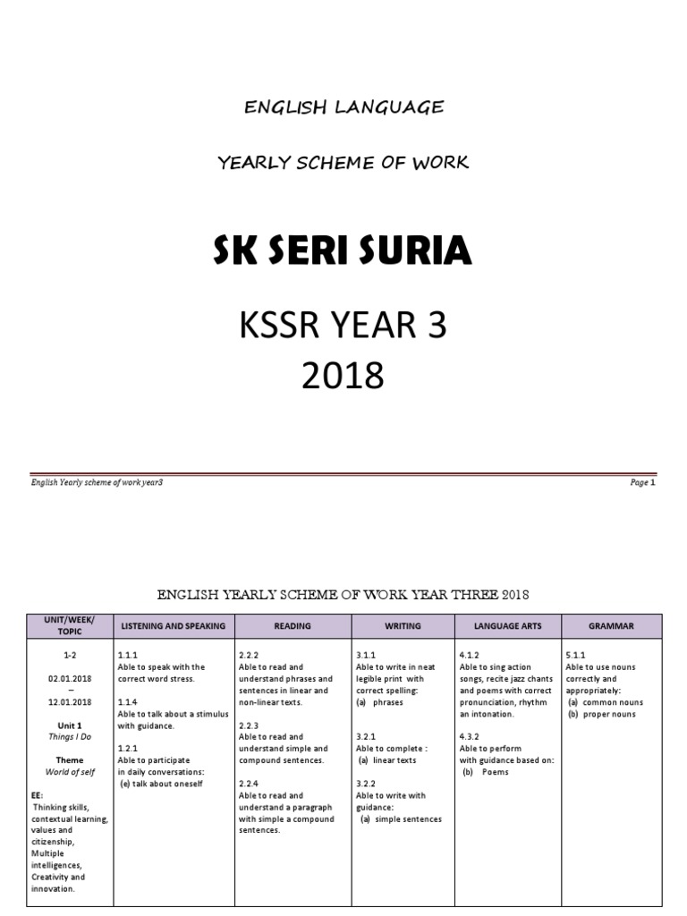 SK Seri Suria: KSSR Year 3 2018 | PDF | Question | English Language