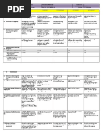 Tagalog Reflection | PDF