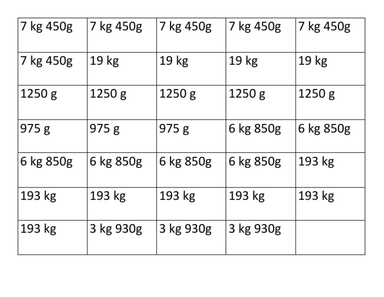 7 KG 450g | PDF