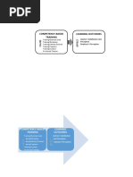 NWCG Training Certificate Template | PDF