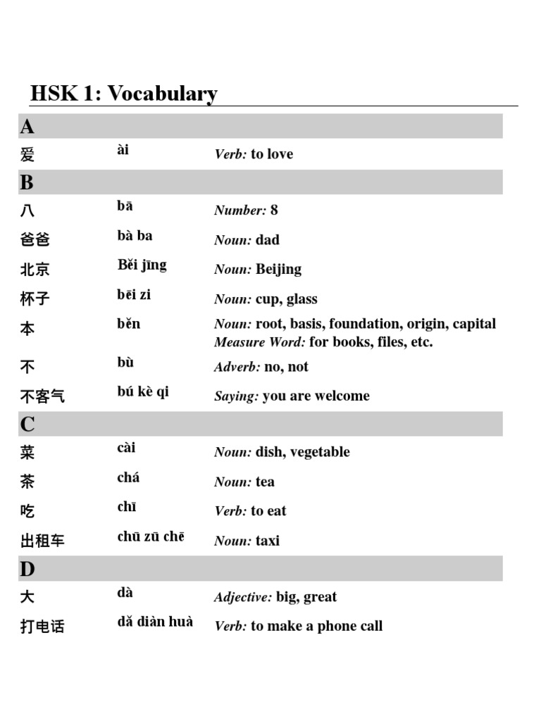 HSK 1 | PDF | Verb | Noun