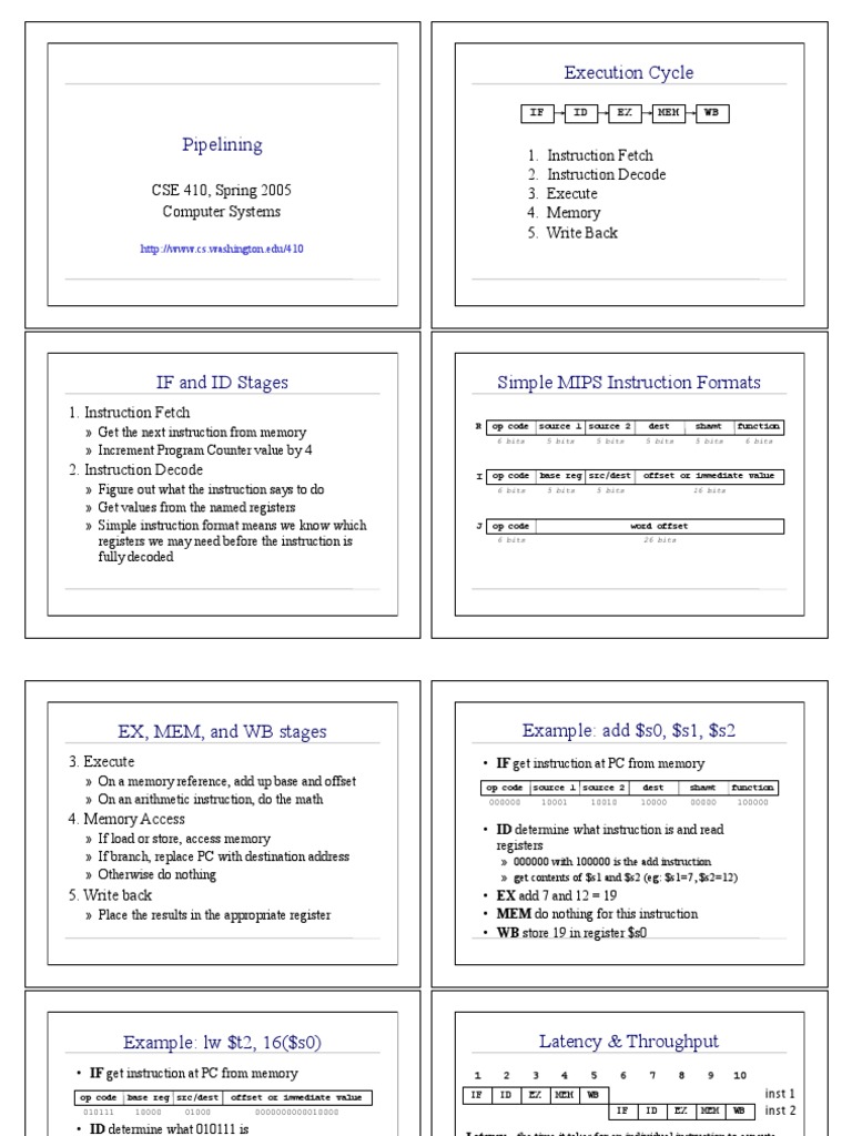 Cse410 10 Pipelining A | PDF | Office Equipment | Integrated Circuit