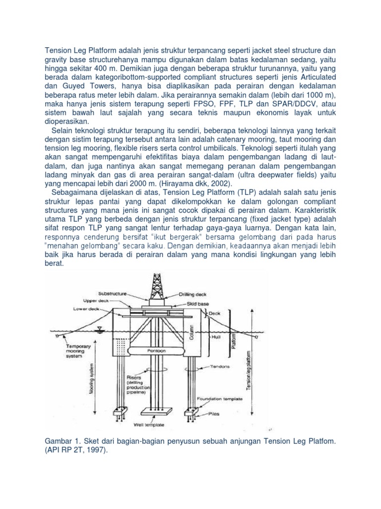 Tension Leg Platform Adalah Jenis Struktur Terpancang Seperti Jacket ...