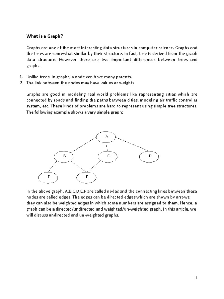 Graphs Notes | Download Free PDF | Theoretical Computer Science ...