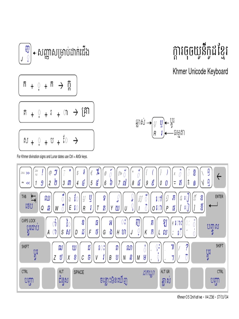 KhmerUnicode KeyboardLayout NIDA PDF | PDF