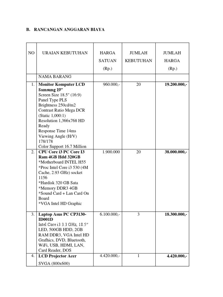 RAB Sarana TIK SMP UQ | PDF | Komputer