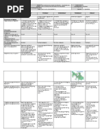 Esp 6 Quarter 1 Performance Task | PDF