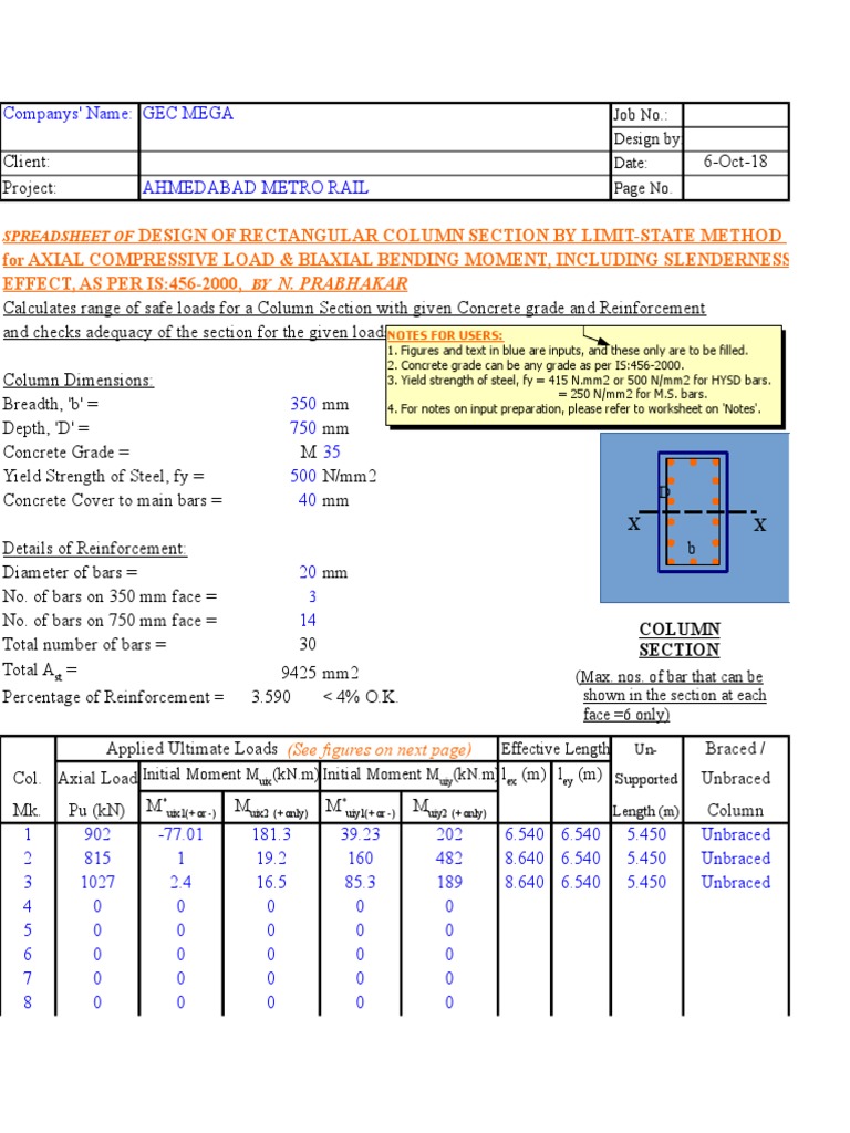 Design of Rectangular Column Section by Limit-State Method N. Prabhakar | PDF | Column | Engineering