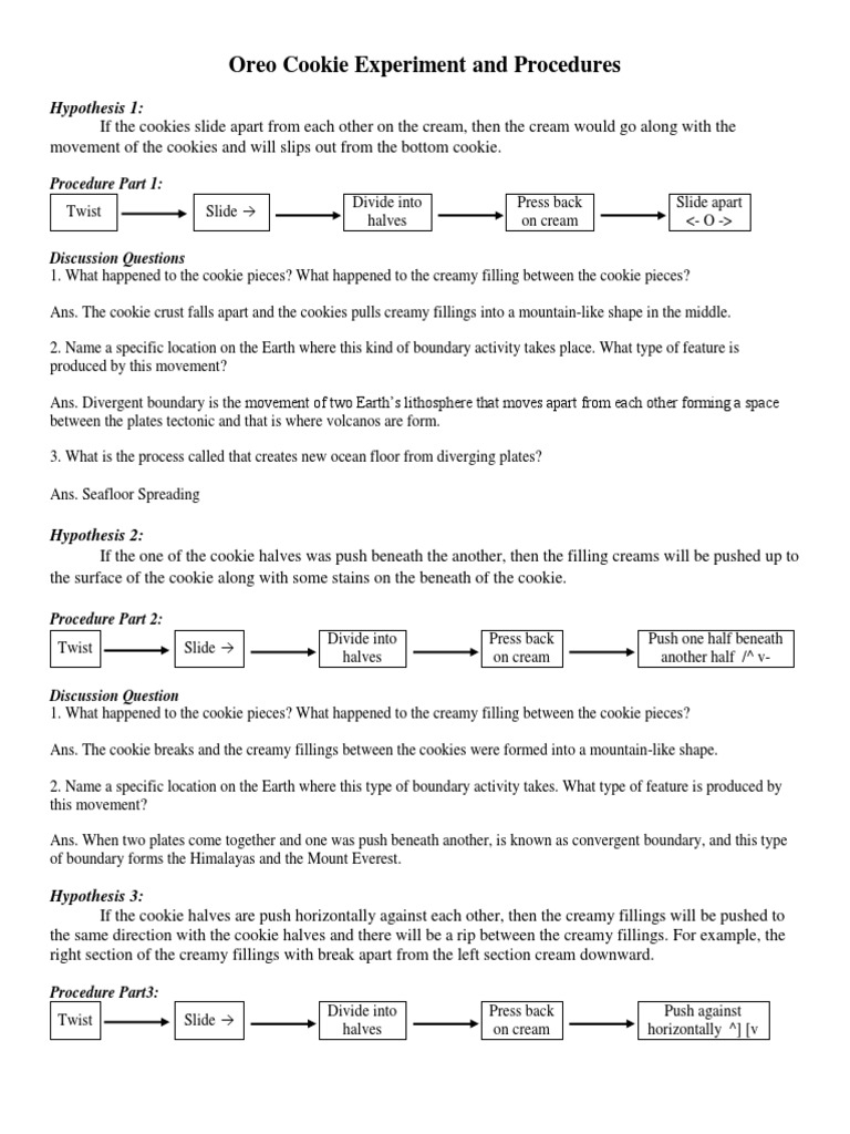 Oreo Cookie Experiment and Procedures | PDF | Plate Tectonics ...