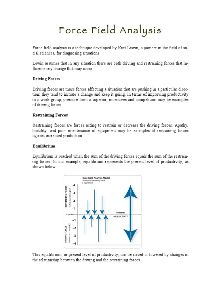 Force Field Analysis Handout | PDF