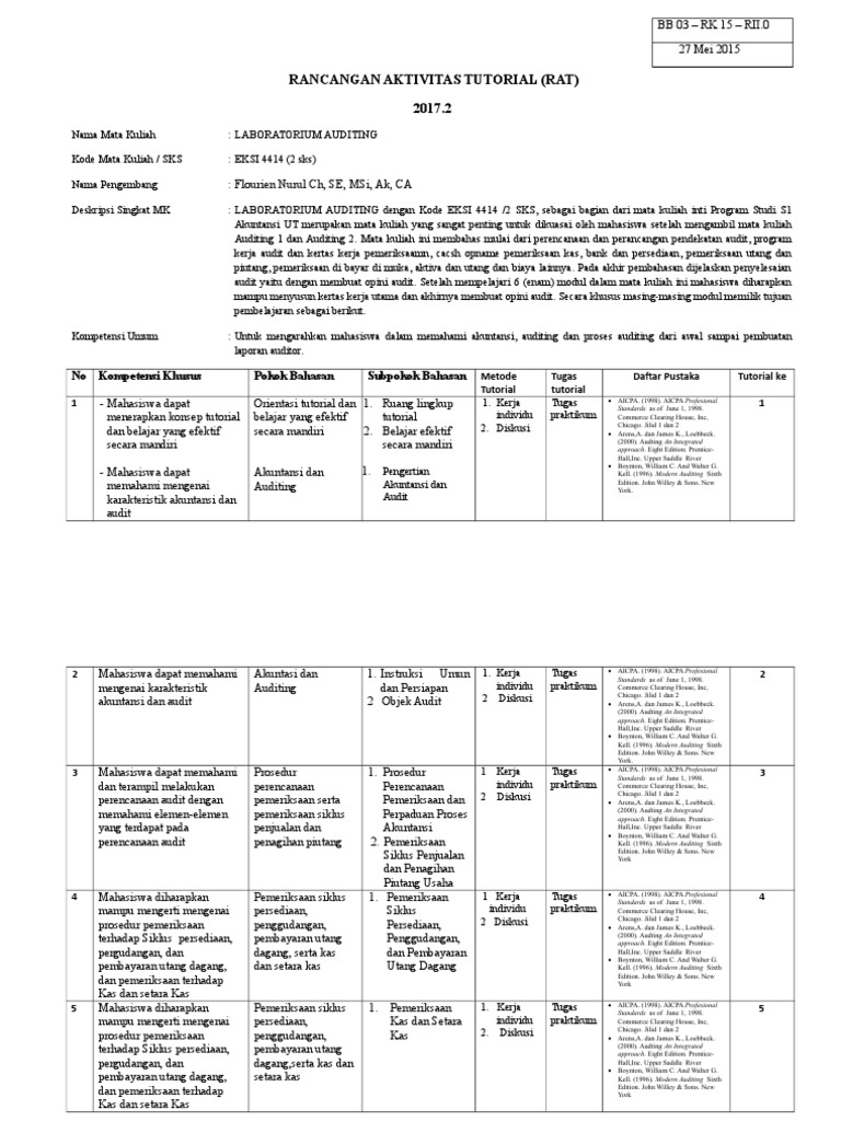 Rat Lab Auditing | PDF
