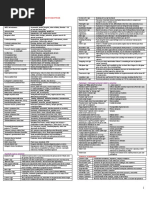 List of Medical Triads and Pentads - Wikipedia | PDF | Epidemiology ...