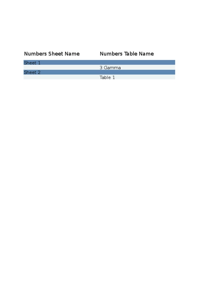 Numbers Sheet Name Numbers Table Name | PDF