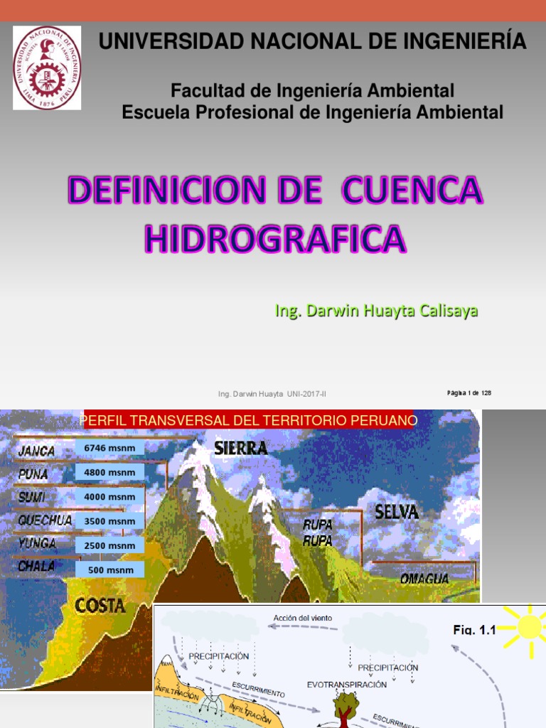 Definición y Clasificación de Cuencas Hidrográficas | PDF | Cuenca de ...