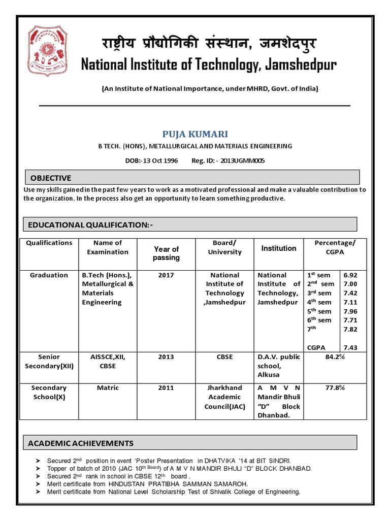 Resume of Nit Jamshedpur | PDF | Behavior Modification