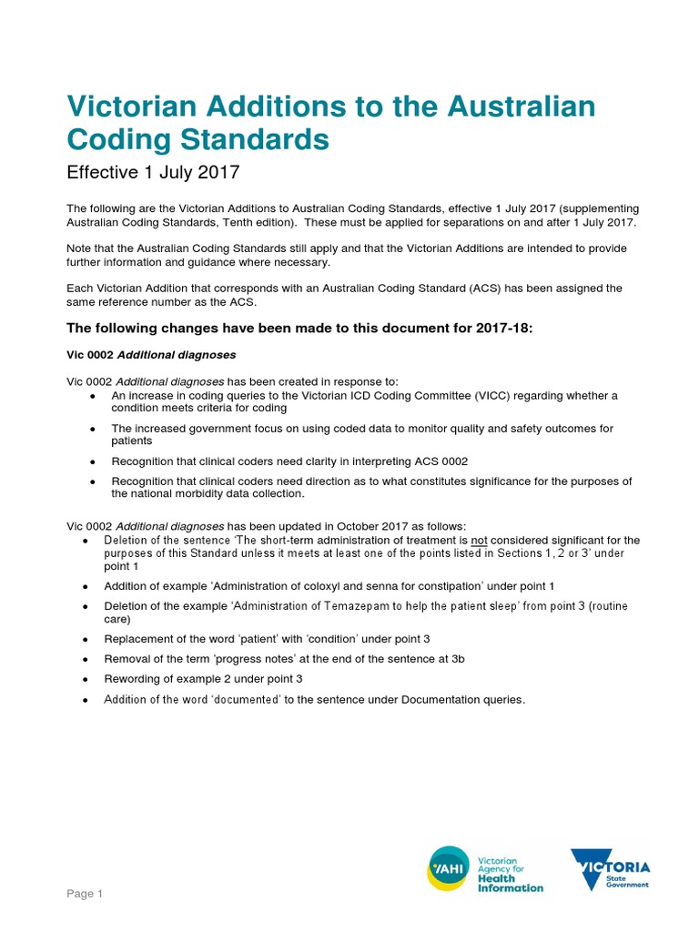 Victorian Additions To The Australian Coding Standards: Effective 1 ...