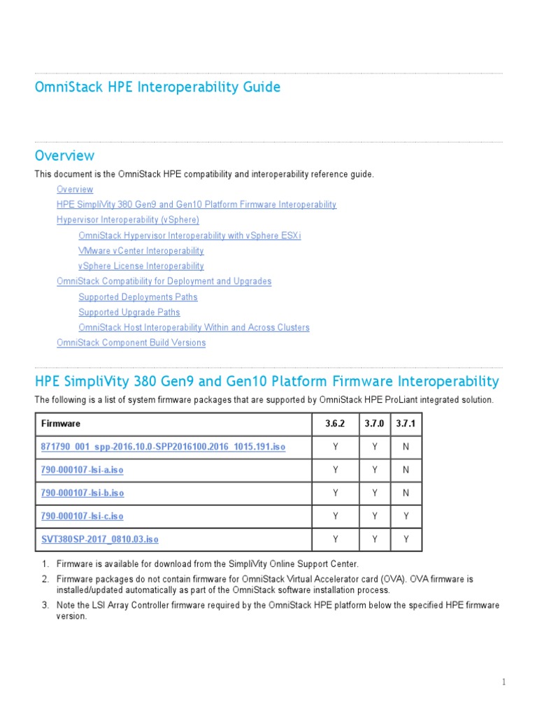 OmniStack HPE Interoperability Guide - Oct2017 | PDF | Server (Computing) | Computer Hardware