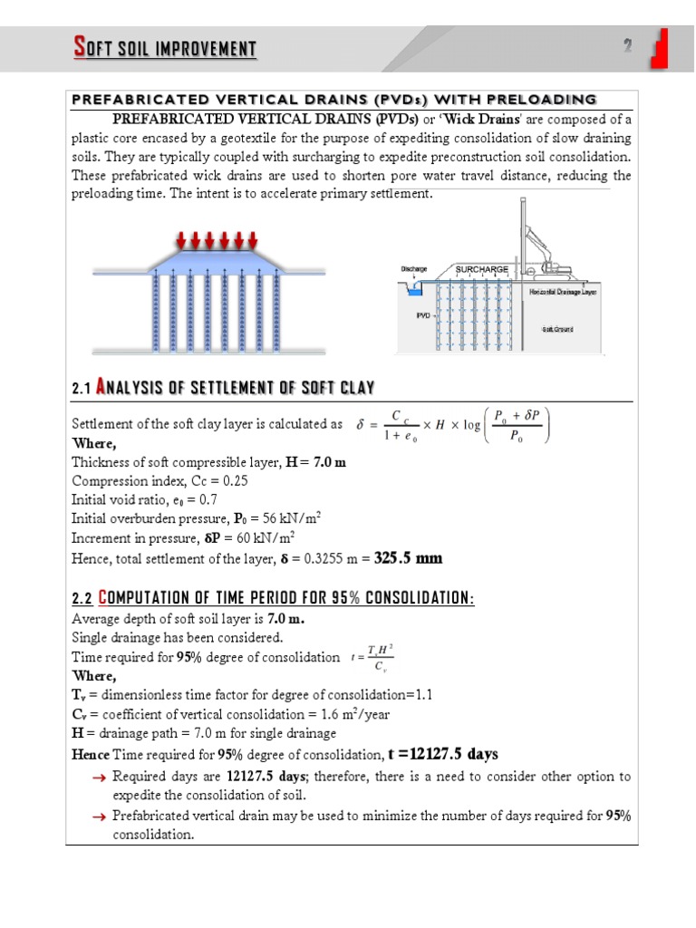 PVD | PDF | Drainage | Continuum Mechanics