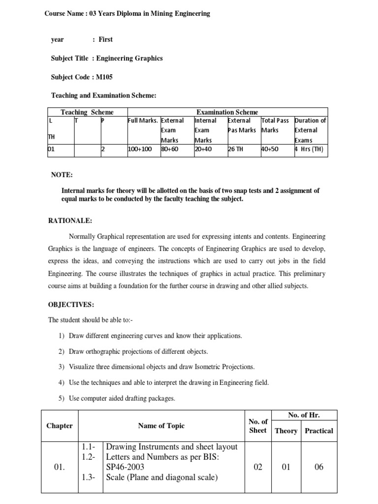 3 Years Diploma in Mining Engineering Course: Engineering Graphics ...