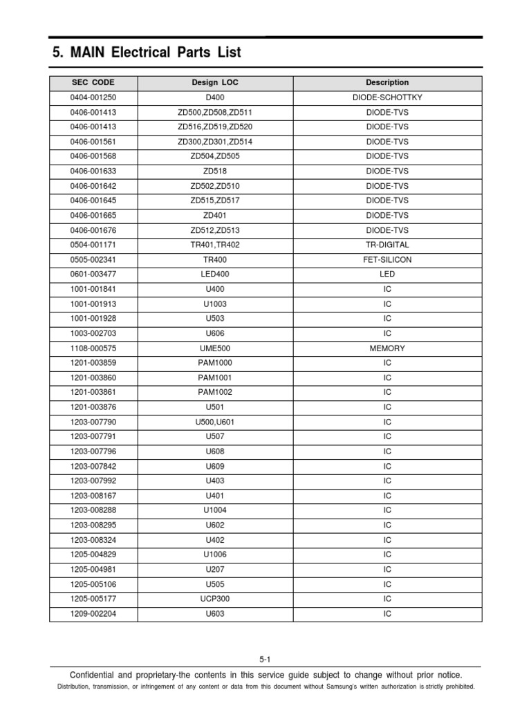 Electrical Part List | PDF | Samsung | Samsung Electronics