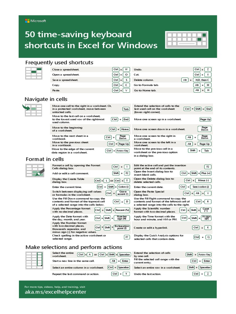 50 Time-saving Keyboard Shortcuts in Excel for Windows - V2 ...