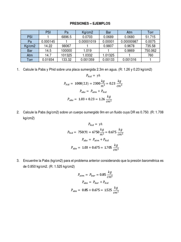 Cálculos de Presión y Fuerza en Fluidos | PDF | Medida de presión | Presión