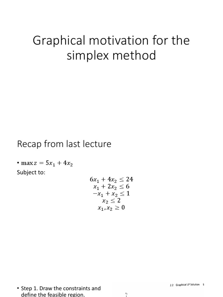 Graphical Motivation for Using the Simplex Method to Solve Linear ...