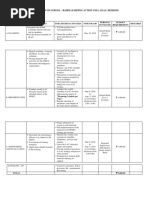 EXAMPLE School Learning Resource Plan Template - LR Plan | PDF ...