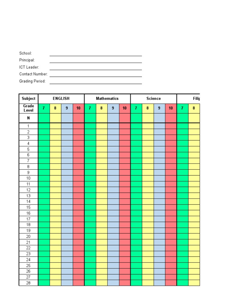 Consolidated Mps Item Analysis | PDF | Science | Behavior Modification