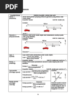 Definisi Fizik | PDF