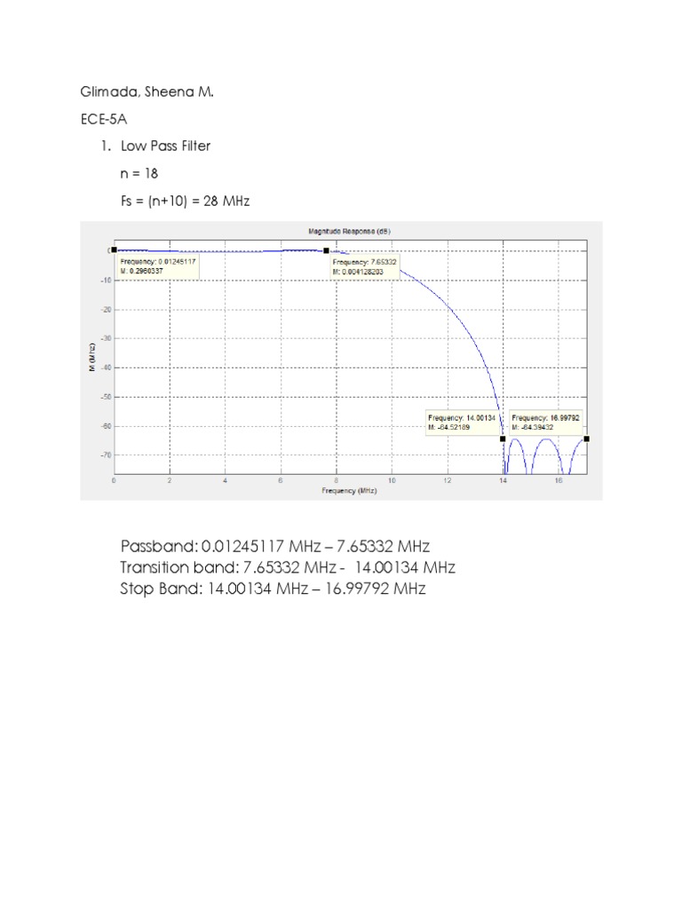 Filter Types and Specifications Overview | PDF