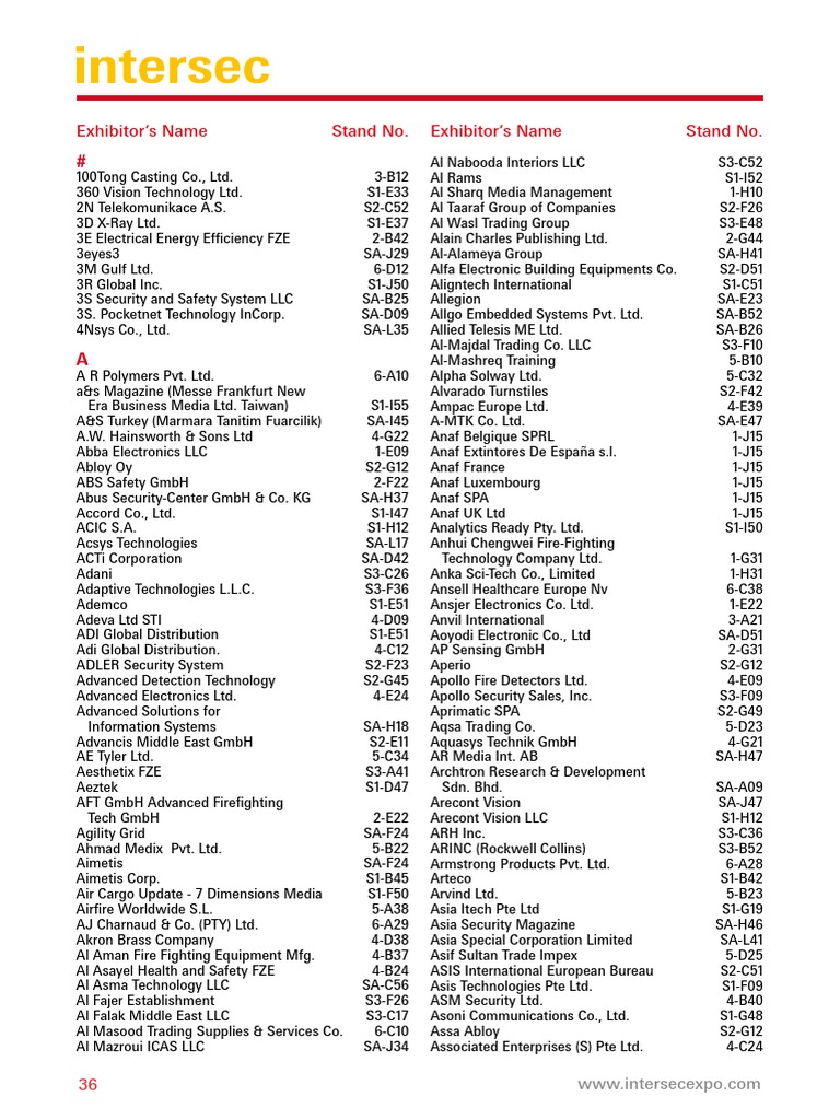 Intersec Exhibitors List 2015 | PDF | Honeywell | Business
