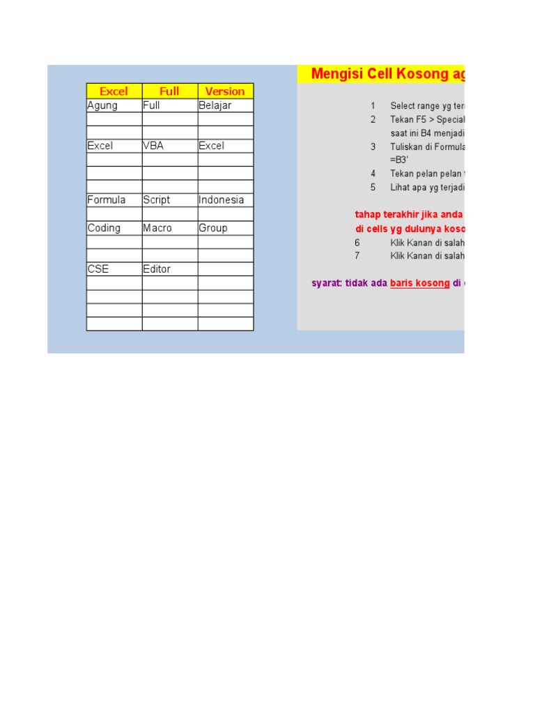 Cara Mengisi Cell Kosong di Excel | PDF