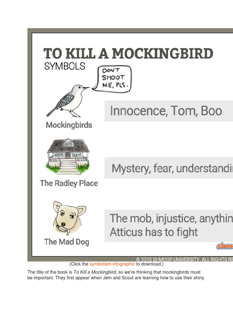 To Kill A Mockingbird 2 | PDF | To Kill A Mockingbird | Harper Lee