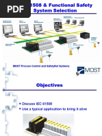 1oo1, 1oo2, 2oo2, 2oo3 Voting Logics in Safety Instrumented System (SIS ...