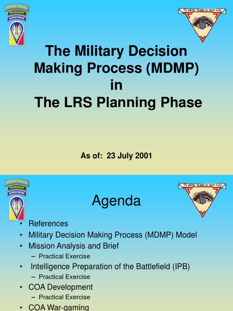 Long-Range Surveillance Detachment Decision Making, With Maps | PDF ...
