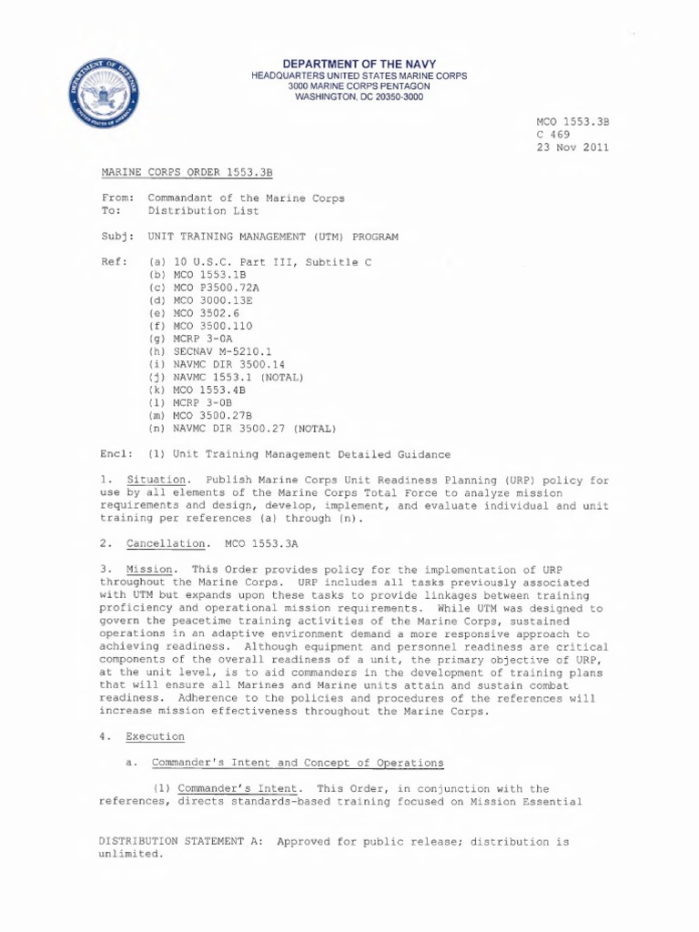 Mco 1553.3b Планирование Бп в Подразделениях | PDF | United States ...