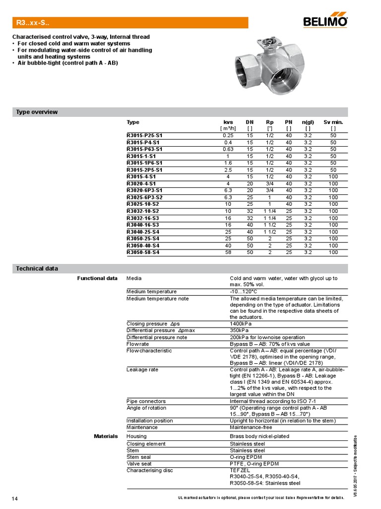 Belimo CCV Databook V8.6 05.2017 8 | PDF | Valve | Hydraulics