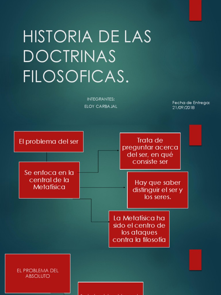 Historia de Las Doctrinas Filosoficas | PDF | Metafísica | Existencia