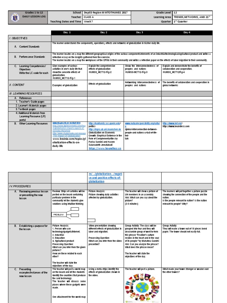 DLP TRENDS Week 7 - Globalization | PDF | Globalization | Teachers