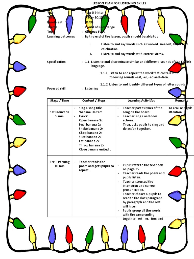 Lesson Plan | PDF | Behavior Modification | Communication