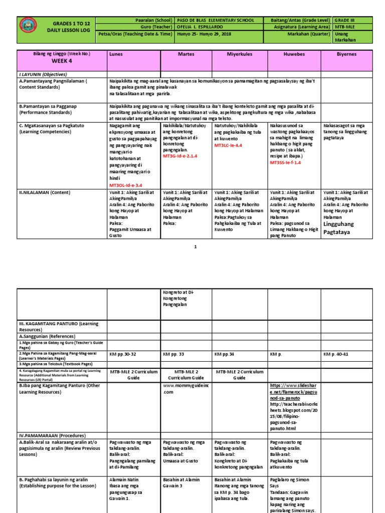 MTB Week 4 | PDF