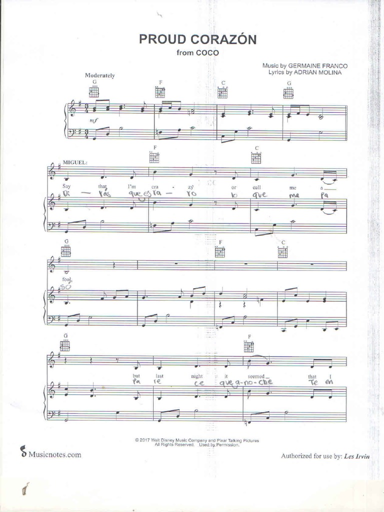 El Latido de Mi Corazon, Coco