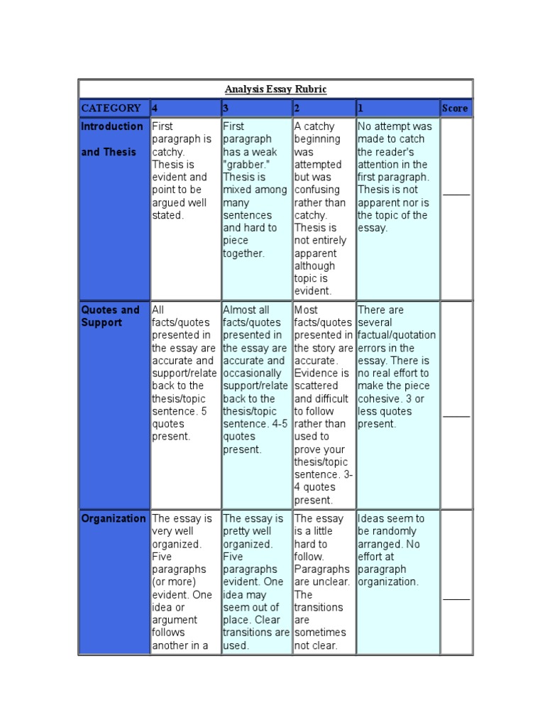Analysis Essay Rubric Category 4 3 2 1 Score and Thesis | PDF | Essays ...