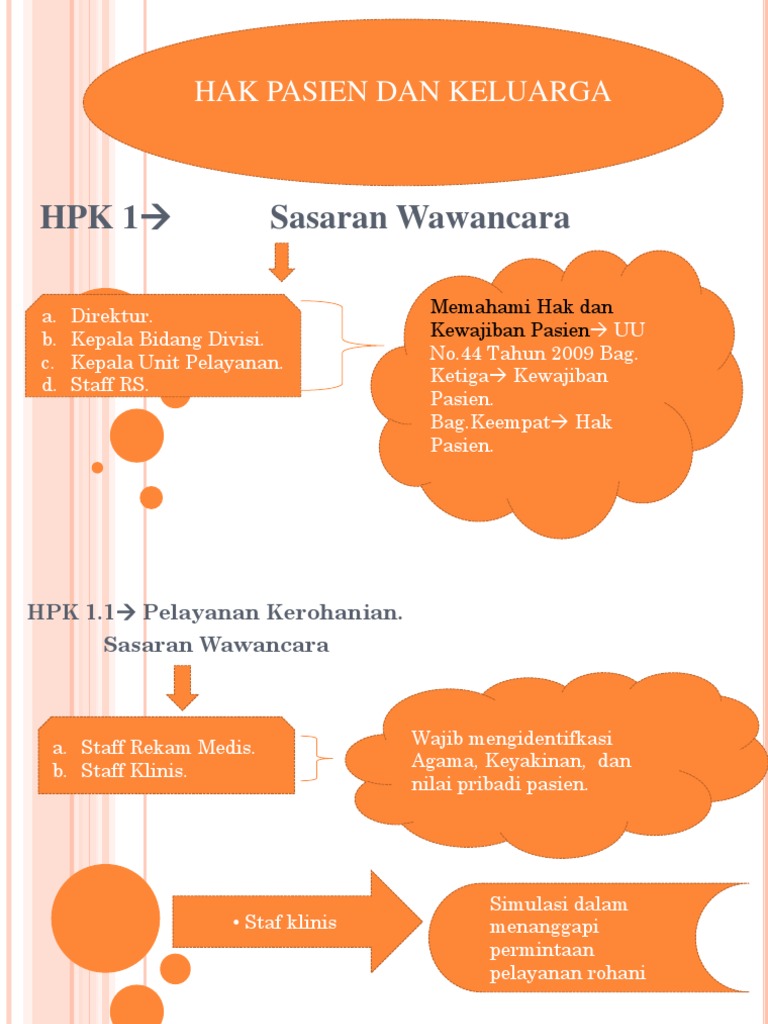HPK | PDF