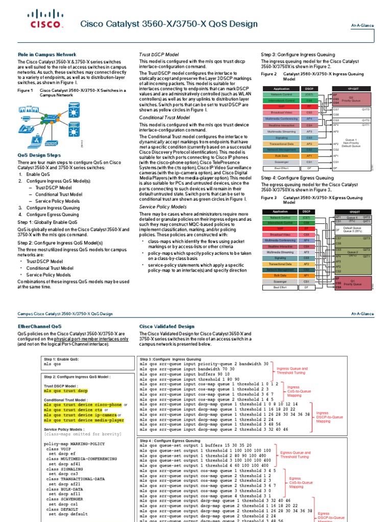 09 Cisco Catalyst 3560 & 3750 QoS Design AAG | PDF | Quality Of Service ...
