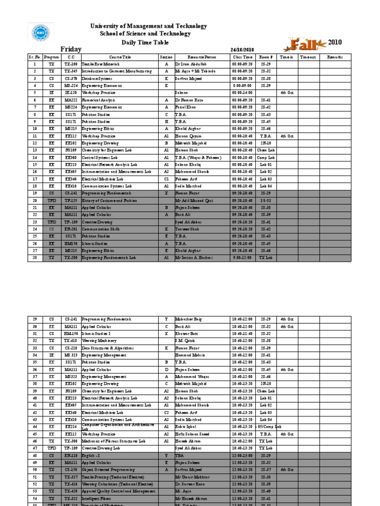 Friday: University of Management and Technology School of Science and ...