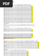 Copper Busbar Rating Table Austral Wright Metals | PDF | Physical ...
