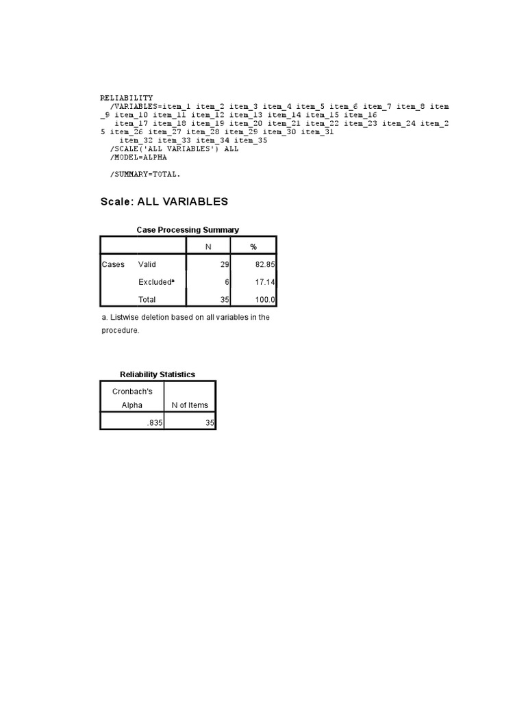 Scale: All Variables: Case Processing Summary | PDF